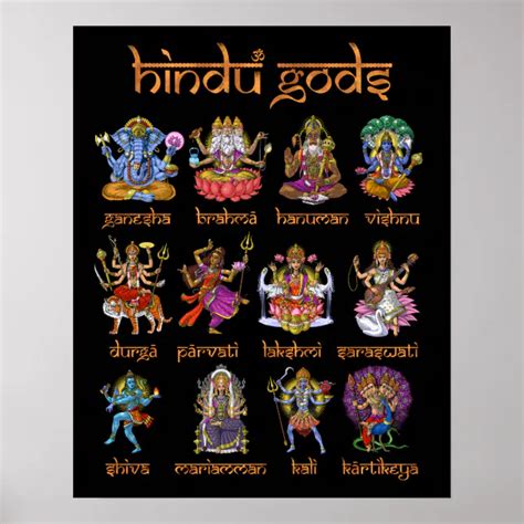 Hindu Gods And Goddesses Poster Zazzle