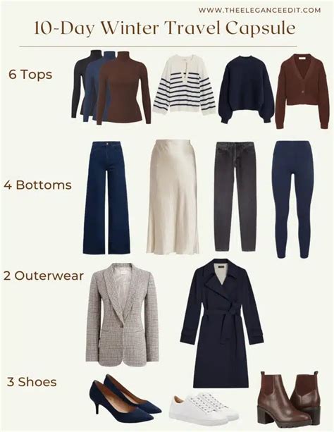 A Winter Travel Capsule Wardrobe Based On Your Trip Length