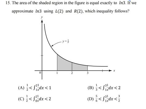 solved 15 the area of the shaded region in the figure is
