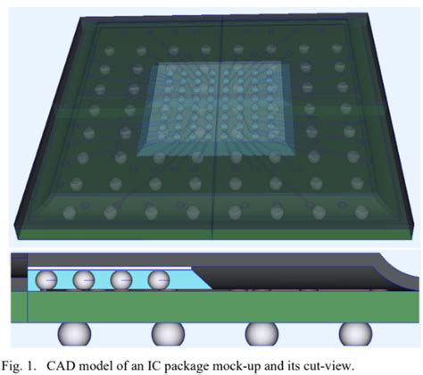 Accelerating Semiconductor Packaging Design With Cloud Based Simulation