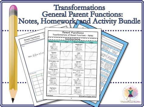 Parent Functions Transformations Bundle Teaching Resources