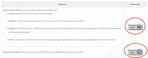 Autoitselenium的使用 Csdn博客