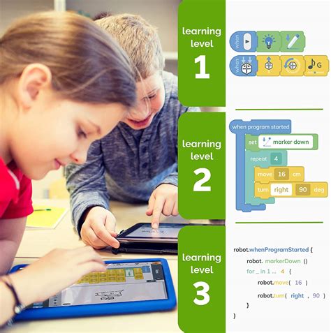 Irobot Root Rt1 Educational Coding Robot By Irobot