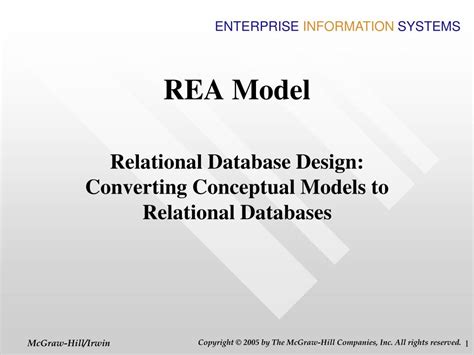 Ppt Rea Model Powerpoint Presentation Free Download Id 1609497