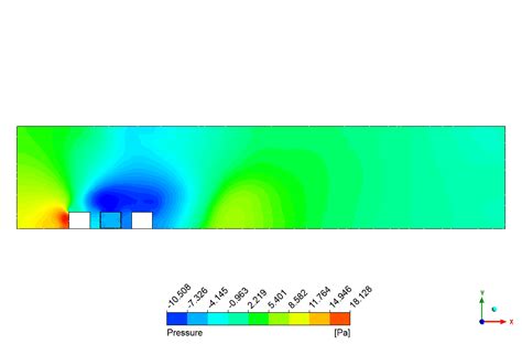 Urban Housing Aerodynamics A Cfd Simulation Mr Cfd