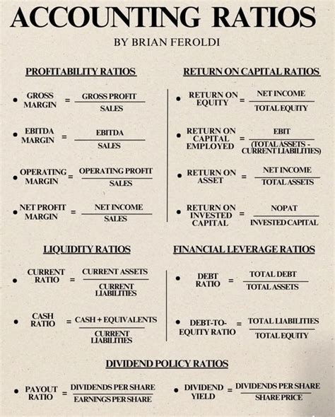 Price Sheet For Business Marketing