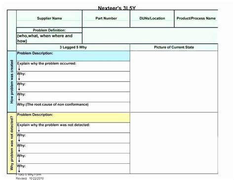Root Cause Analysis Excel Template Best Of Whys Root Cause Analysis Template Depiction Newest