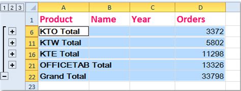 How To Highlight All Subtotal Rows At Once In Excel