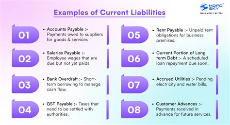 What Are Current Liabilities Definition Formula And More