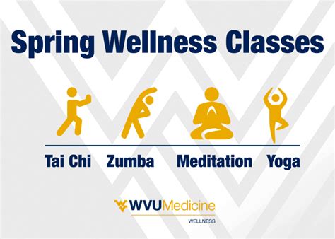 Classes Wellness
