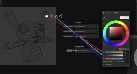 ShaderGraph IntroTutorial DaZhou Studio