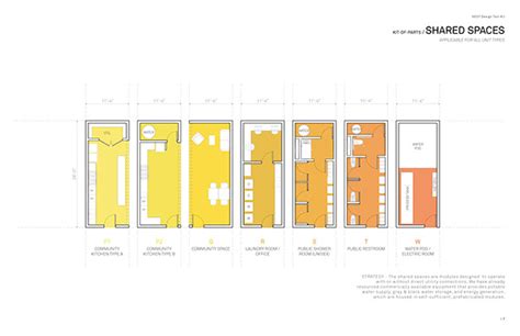 Nest Toolkit Behance