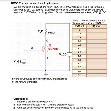 Solved Nmos Transistors And Their Applications Build In Multisim The