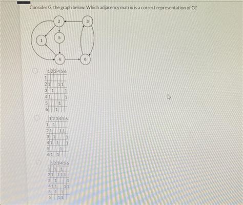 solved consider g the graph below which adjacency matrix