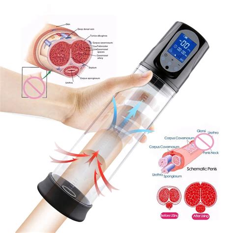 Electric Penis Pump ｜1122 Inch Long Pump Cup Diktoy