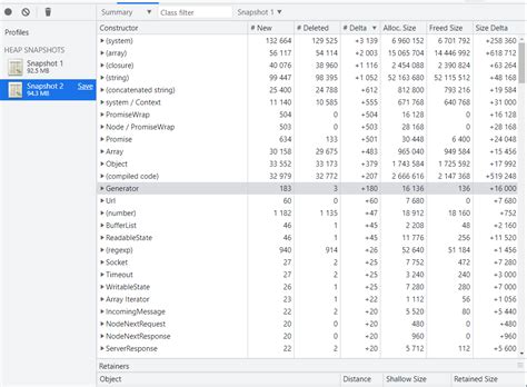 Memory Leak With Nest Js Custom Server Issue Vercel Next Js GitHub