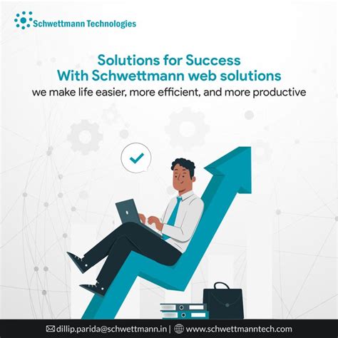 Schwettmann Technologies Pvt Ltd On Linkedin Salesoptimization Managementsolutions