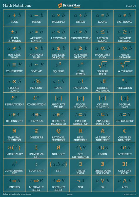 Mathematical Notations Stressman Engineering As