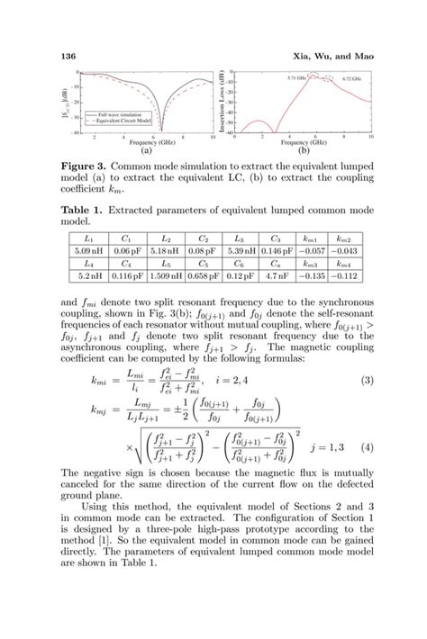 An Ultra Wideband Balanced Bandpass Filter Pdf