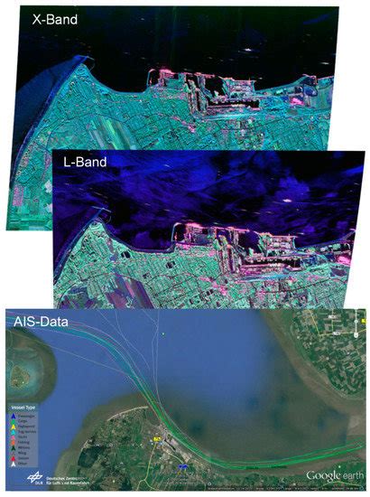 Remote Sensing Special Issue Remote Sensing Of Target Detection In Marine Environment