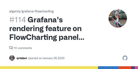 Grafanas Rendering Feature On Flowcharting Panel Does Not Work · Issue 114 · Algentygrafana