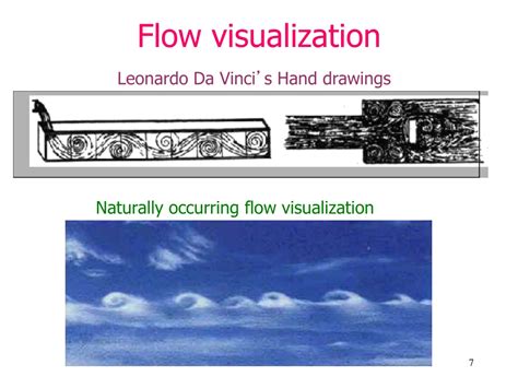 Ppt Fluid Flow Visualization Techniques For Understanding Dynamics Powerpoint Presentation