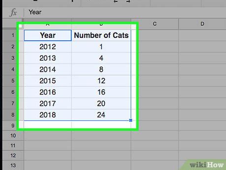 How To Create A Graph Using A Spreadsheet With Pictures