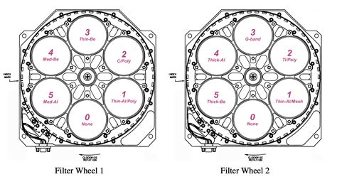 About Xrt — Xrtpy 051rc1dev10ge64298df3 Documentation