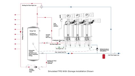 Water Storage Tank Piping Diagram For Hot Water Storage Tank