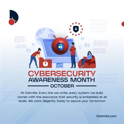 Dotmite Technologies On Linkedin Cybersecuritymonth Cybersecurity Dataprotection
