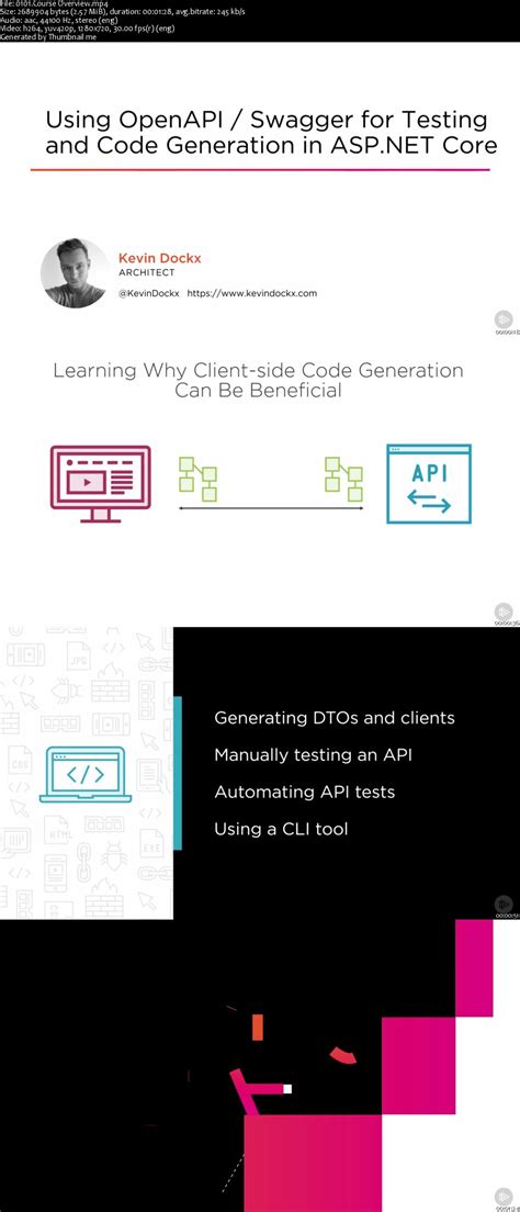 Using Openapiswagger For Testing And Code Generation In Aspnet Core
