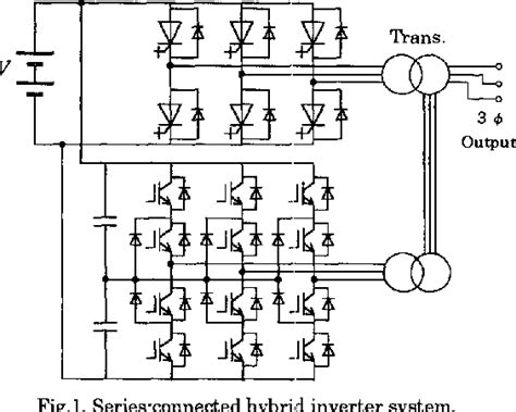 Figure 1 From Introduction Of A Hybrid Multi Converter System And Its Control Strategy