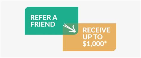 Refer A Friend Strings Attached Free Sex Coupons 532x261 Png