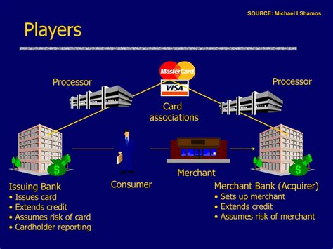 Ppt Analyzing Set With Inductive Method Powerpoint Presentation Free