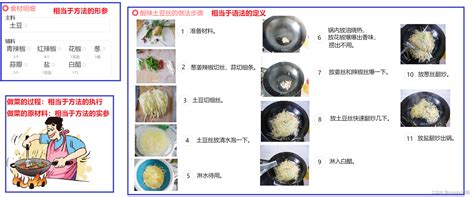 方法的使用（java）java 方法应用 Csdn博客
