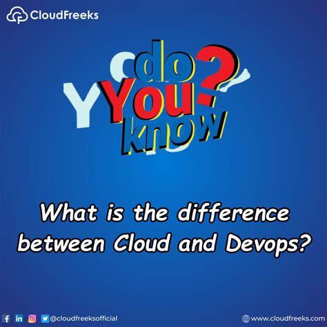 Cloudfreeks On Linkedin Cloudfreeks Cloudcomputing Devops
