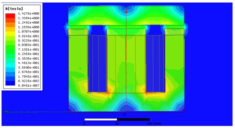 actuators free full text design and implementation of permanent and
