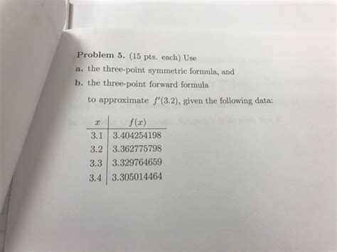 solved use a the three point symmetric formula and b