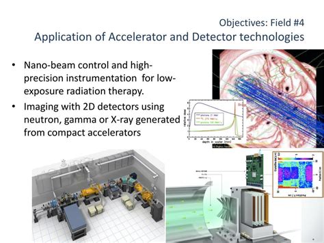 PPT Particle Accelerator And Advanced Accelerator Technologies PowerPoint Presentation ID