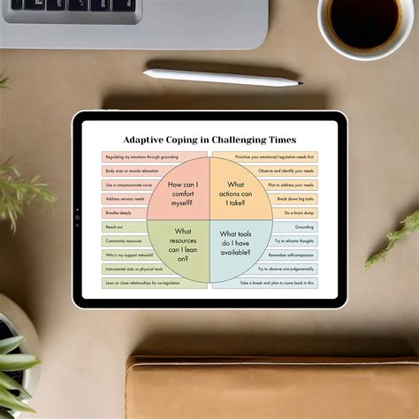 Adaptive Coping Skills Worksheet Mspsychotherapist