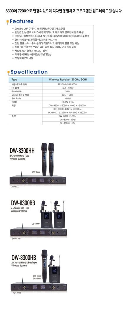 Digipro Dw 7200hh 2채널 무선 핸드마이크세트 디지프로 Dw7200hh 900mhz 형제악기 Brosmusic