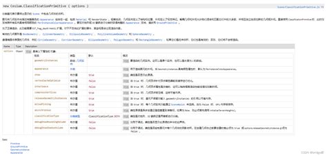 cesium实现倾斜摄影单体化 cesium 倾斜摄影单体化 csdn博客