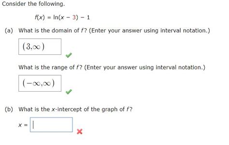 Solved Find A Formula For The Inverse Of The Function F X Chegg