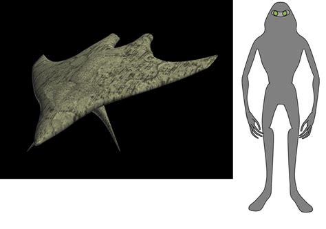 The Future Is Far Tanasians By Dragonthunders On Deviantart