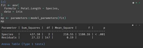 Display Issues With RStudio Visual Editor Issue Easystats Insight GitHub