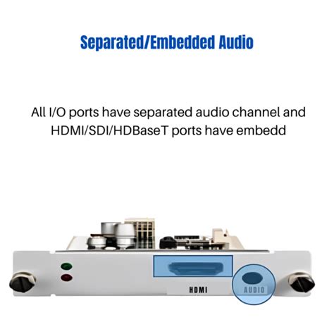 High Performance 8 Input 8 Output Port Hybrid Modular Matrix Switcher