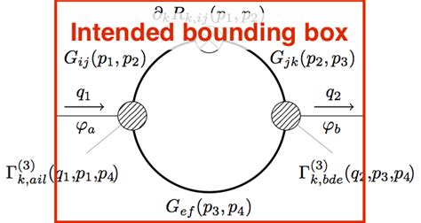 Nodes TikZ Image With Overlaid Pins TeX LaTeX Stack Exchange