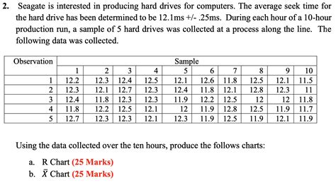 solved 2 seagate is interested in producing hard drives for