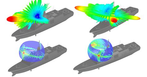 simulating just the antenna is not enough analyze the complete antenna