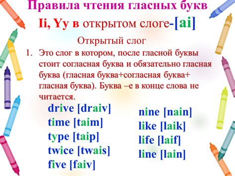 «Правила чтения букв Ii Yy в английском языке открытый слог и закрытый слог с интерактивными